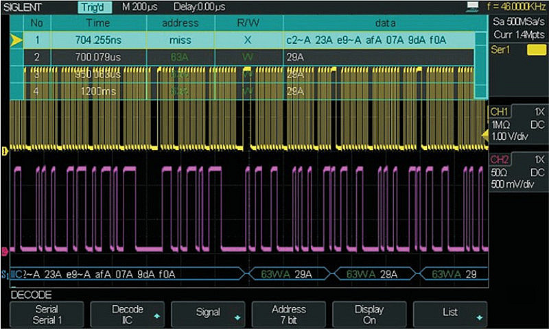 Super Phosphor Oscilloscope70~300MHz/2-4CH/2GSa/sSDS2000X Series | Advancom Electronics
