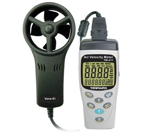 AnemometerModel: TM-411~414 | Advancom Electronics