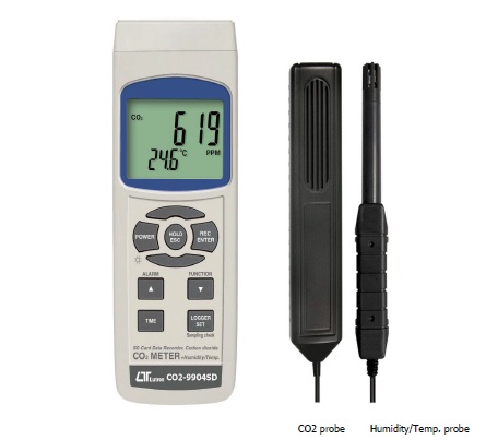 CO2 Meter / RecorderModel: CO2-9904SD | Advancom Electronics