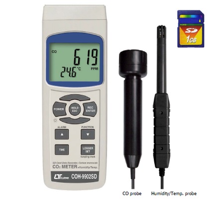 CO Meter / RecorderModel: COH-9902SD | Advancom Electronics